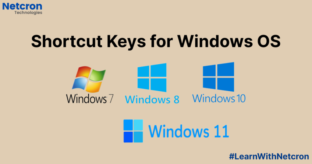 The Ultimate Guide to Windows 7, 8, 10, 11 Keyboard Shortcuts: Tips and ...